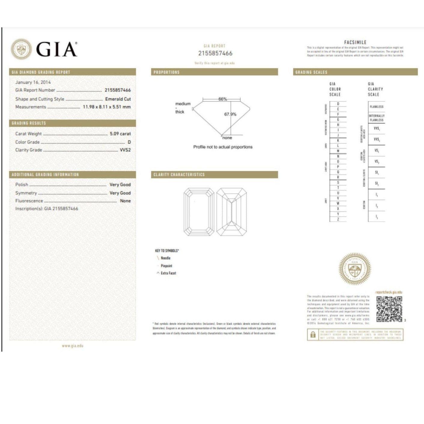 Certificate of diamond grading store